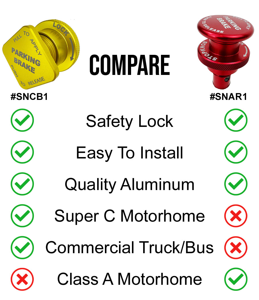Stop Knob - Prevent Accidental Parking Brake Release - Air Brakes ...
